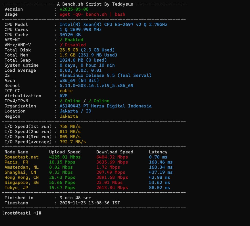 VPS Indonesia, from Budget to Premium VPS with Multiple Zone